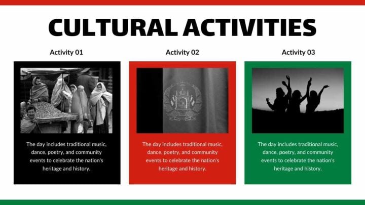 History Subject for High School: Afghanistan Independence Day. Free PPT ...
