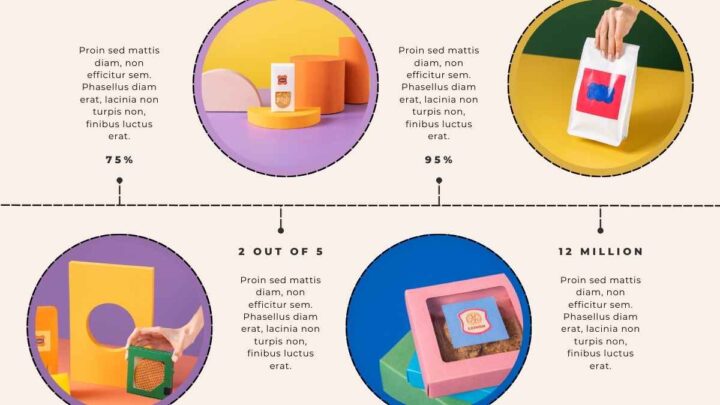 Bold Minimal Product Roadmap Infographics. Free Infographics Template ...