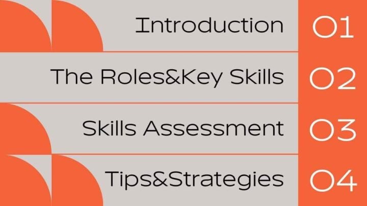 Skill Assessment . Free Presentation Template — SlidesCarnival