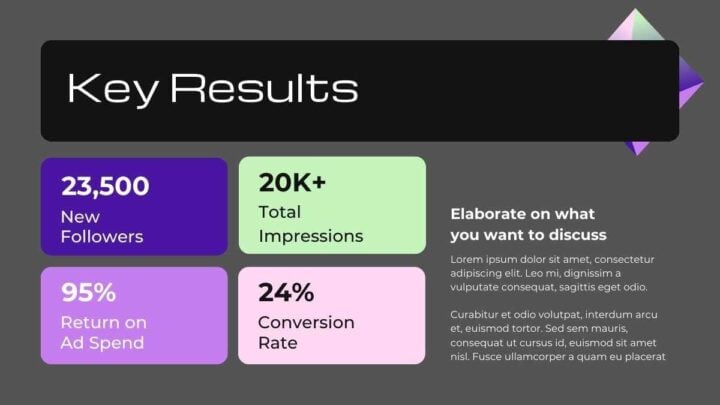 How to Make a Business Presentation | Slidescarnival