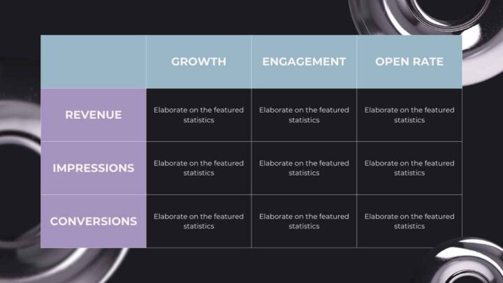 Bold Modern Company Year in Review. Free Presentation Template ...