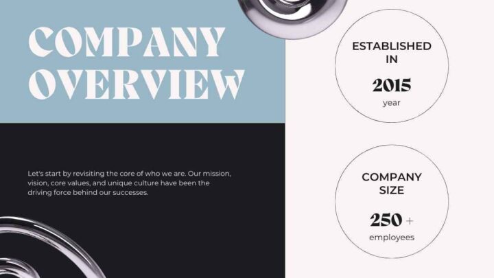 Bold Modern Company Year in Review. Free Presentation Template ...