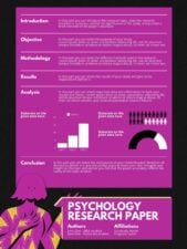 Psychology Research Poster. Free Poster Template — SlidesCarnival