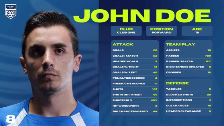 College Soccer Players Profile . Slides Template — SlidesCarnival