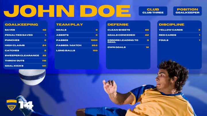 College Soccer Players Profile . Slides Template — SlidesCarnival