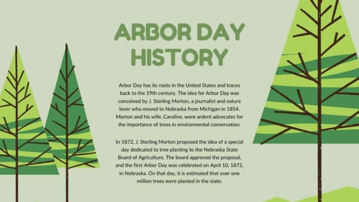 Botanical National Arbor Day. Free PPT & Google Slides Template ...