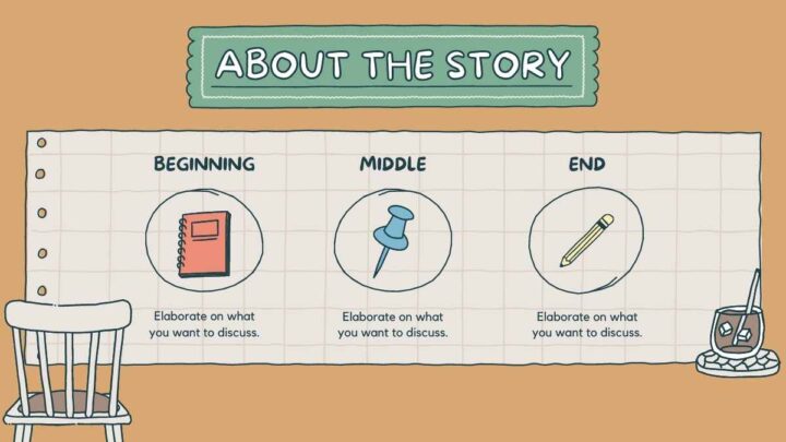 Animated Illustrative Literature Lesson Plan For Middle School. Free ...