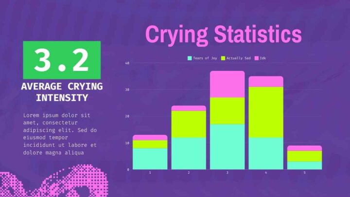 Crying Wrapped. Free PPT & Google Slides Template — SlidesCarnival