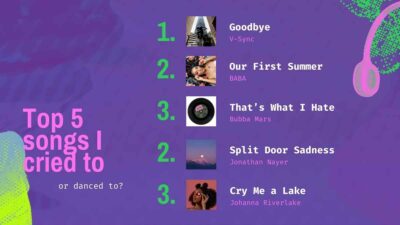 Crying Wrapped. Free PPT & Google Slides Template — SlidesCarnival