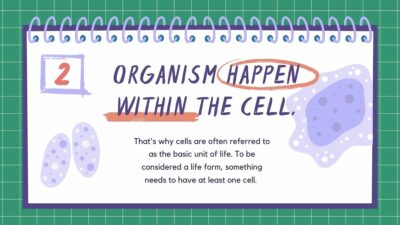 Cell Theory Science Lesson for Middle School. Free Lesson Slides ...