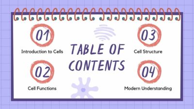 Cell Theory Science Lesson for Middle School. Free Lesson Slides ...