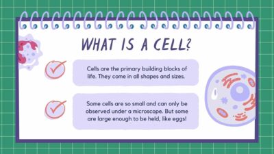 Cell Theory Science Lesson for Middle School. Free Lesson Slides ...