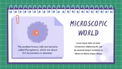 Cell Theory Science Lesson for Middle School. Free Lesson Slides ...