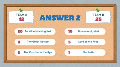 Family Feud Classroom Quiz for Teachers. Free Game Template ...