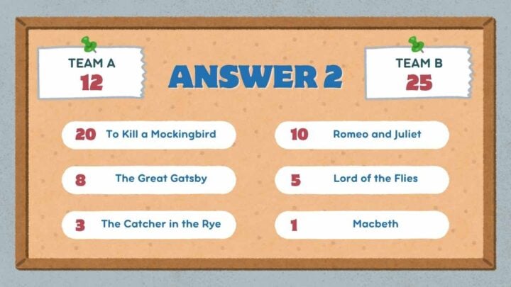 Family Feud Classroom Quiz for Teachers. Free Game Template ...