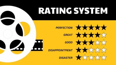 Classic Perfect Slides for a Movie Review. Free PPT & Google Slides ...