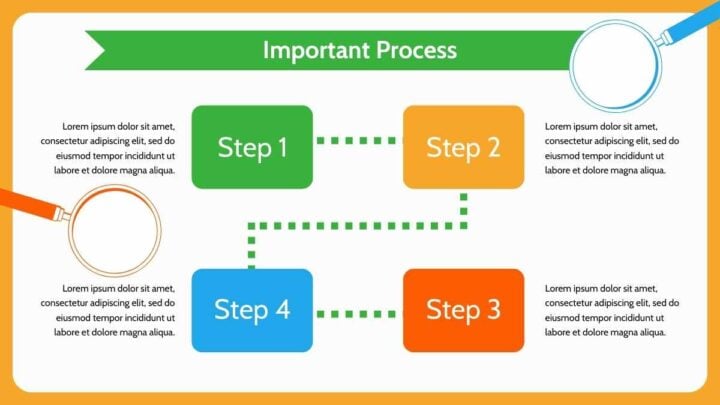 A+ Worthy PowerPoint Presentation Examples for Students | Slidescarnival