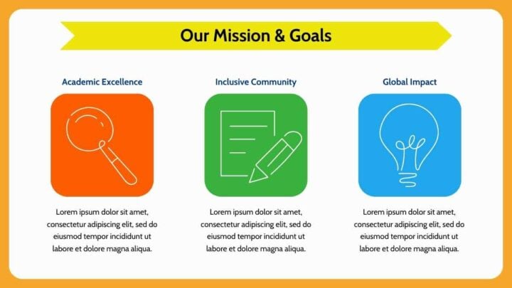 A+ Worthy PowerPoint Presentation Examples for Students | Slidescarnival