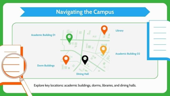 A+ Worthy PowerPoint Presentation Examples for Students | Slidescarnival
