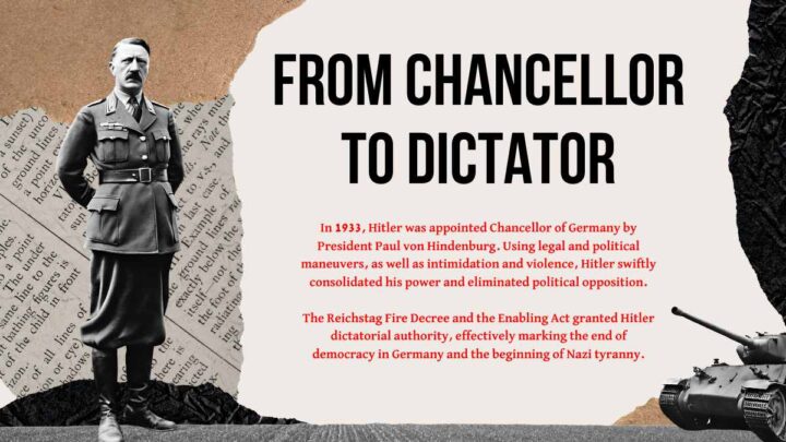 Adolf Hitler Biography . Free PPT & Google Slides Template — SlidesCarnival