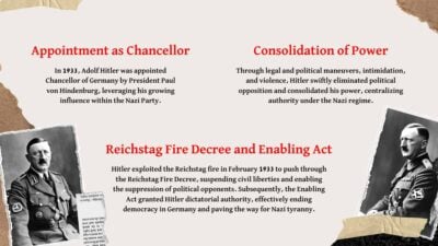 Adolf Hitler Biography . Free PPT & Google Slides Template — SlidesCarnival