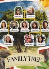 Family Tree Business Infographic Package. Free Worksheet Template ...