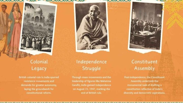 Indian Constitution. Free Presentation Template — SlidesCarnival