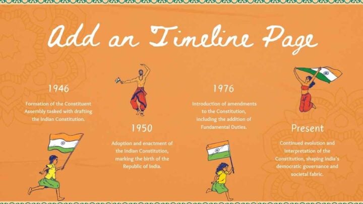 Indian Constitution. Free Presentation Template — SlidesCarnival
