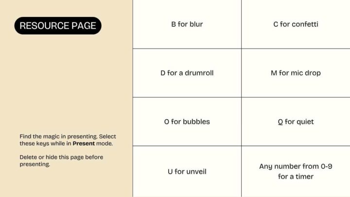 Monthly Reading Wrap Up. Free Slides Template — SlidesCarnival