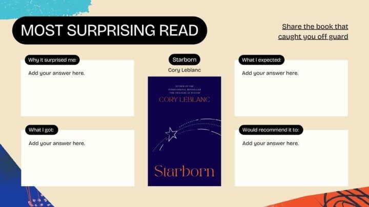 Monthly Reading Wrap Up. Free Slides Template — SlidesCarnival