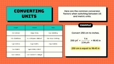 Math Lesson Slides For Grade 7: Measurement. Free Slides Template ...