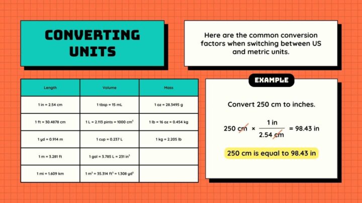 Math Lesson Slides For Grade 7: Measurement. Free Slides Template ...
