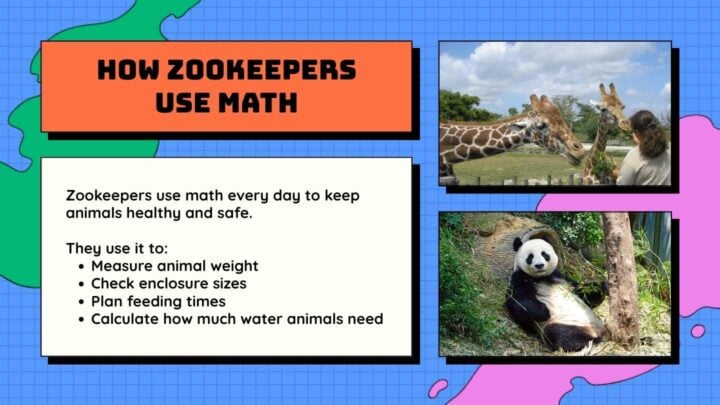 Math Lesson Slides For Grade 7: Measurement. Free Slides Template ...