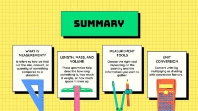 Math Lesson Slides For Grade 7: Measurement. Free Slides Template ...