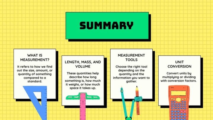 Math Lesson Slides For Grade 7: Measurement. Free Slides Template ...