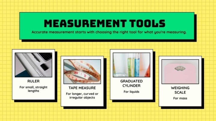Math Lesson Slides For Grade 7: Measurement. Free Slides Template ...