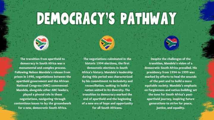 Nelson Mandela Biography . Free Slides Template — SlidesCarnival