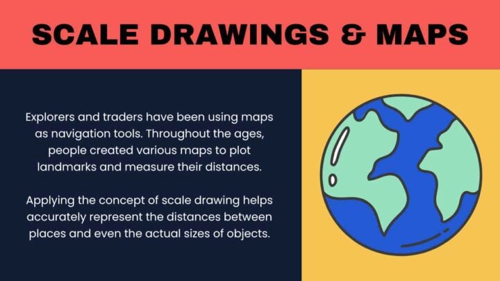 Scale and Surface Area Lesson Elementary. Free Lesson Template ...