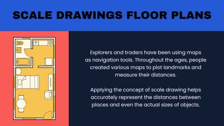 Scale and Surface Area Lesson Elementary. Free Lesson Template ...