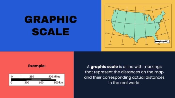 Scale and Surface Area Lesson Elementary. Free Lesson Template ...