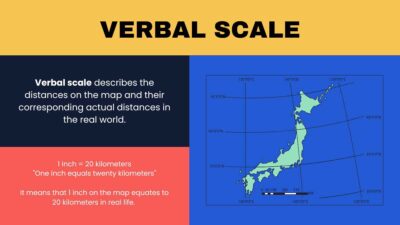 Scale and Surface Area Lesson Elementary. Free Lesson Template ...