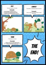 Comic Style Elements of a Story Infographic. Free PPT & Google Slides ...