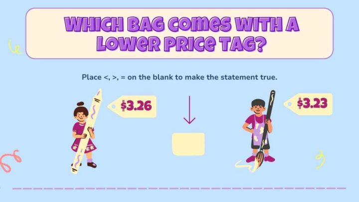 Comparing Decimals Math Lesson for Elementary. Free PPT & Google Slides ...