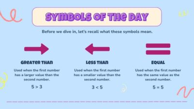 Comparing Decimals Math Lesson for Elementary. Free PPT & Google Slides ...