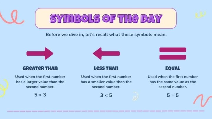 Comparing Decimals Math Lesson for Elementary. Free PPT & Google Slides ...