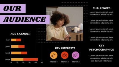 Black History Month Social Media Planner. Free PPT & Google Slides ...