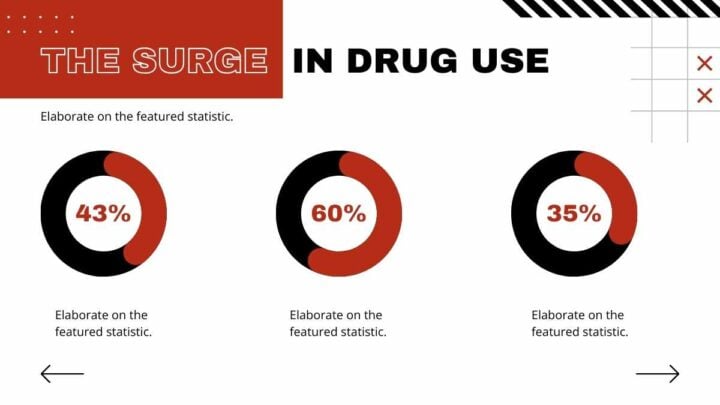 Legal And Illegal Drugs. Free PPT & Google Slides Template — SlidesCarnival
