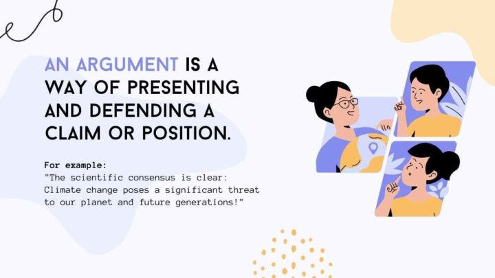 Creating Cohesive Arguments Lesson for High School. Free PPT & Google ...