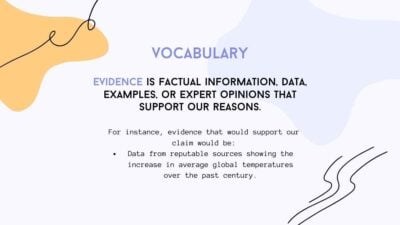 Creating Cohesive Arguments Lesson for High School. Free PPT & Google ...