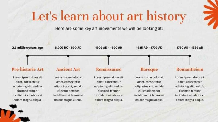 Creative Art History 101 Lesson. Free PPT & Google Slides Template ...